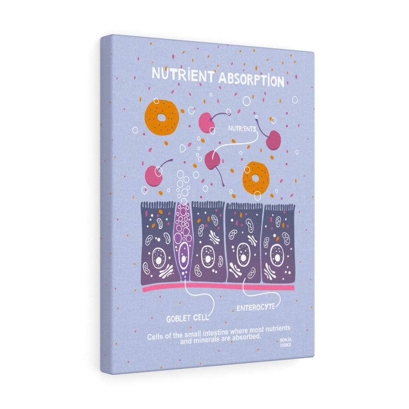 Laboratory Photography Canvas Wrap 2 by Meagan Ankney - Genius Lab Gear